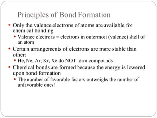 Chemical Bonding | PPT