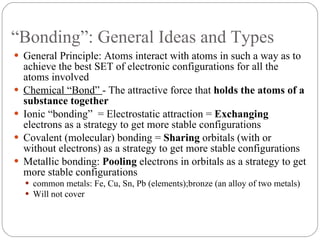 Chemical Bonding | PPT