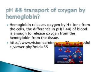 Chemical Bonding | PPT