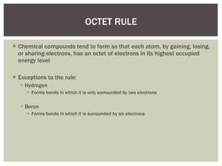Chemical Bonding | PPT