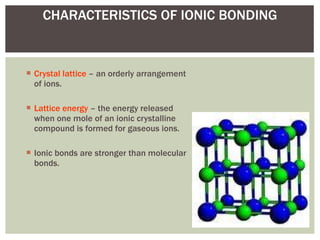 Chemical Bonding | PPT