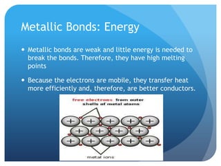 Chemical Bonding | PPTX | Chemistry | Science