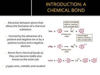 Chemical bonding | PPTX