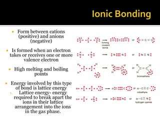 Chemical bonding | PPTX