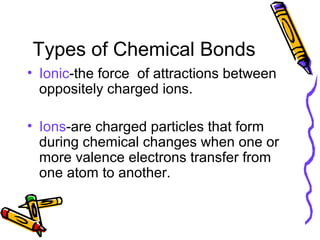 Chemical bonding | PPT