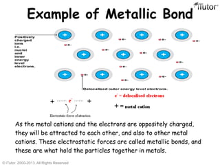Metallic Bond Examples