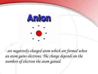 Chemical bonding | PPT