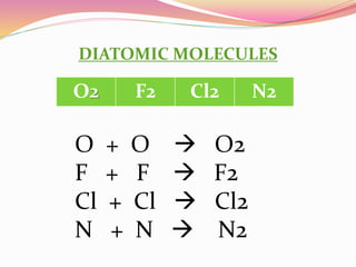 Chemical bonding | PPTX