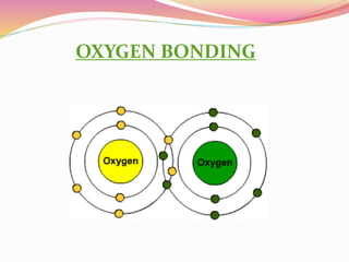 Chemical bonding | PPTX