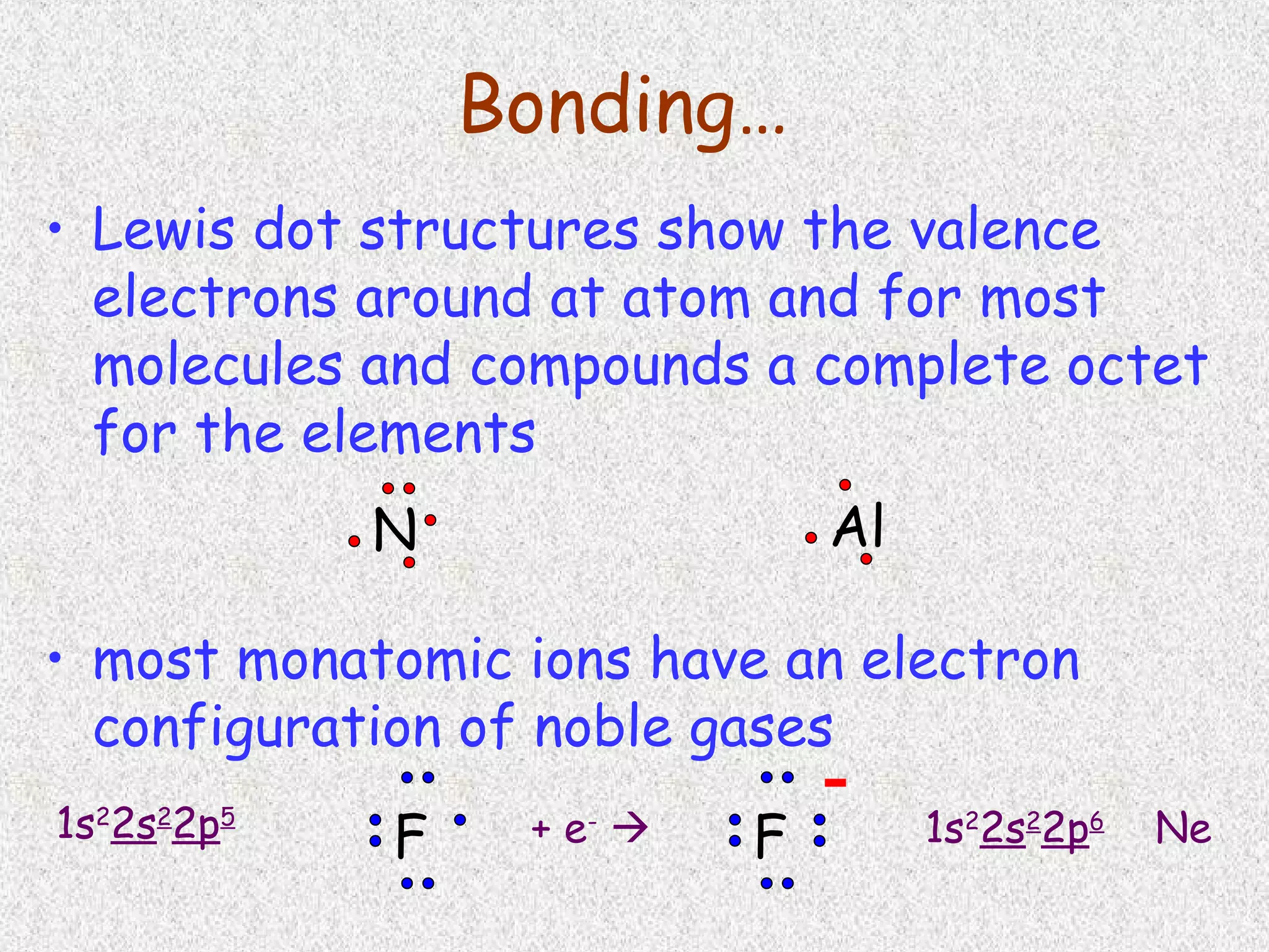 Chemical bonding | PPT