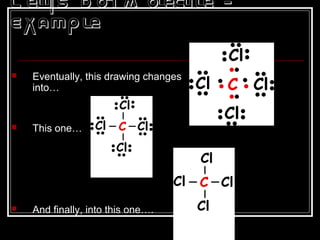 Chemical bonding | PPT | Chemistry | Science