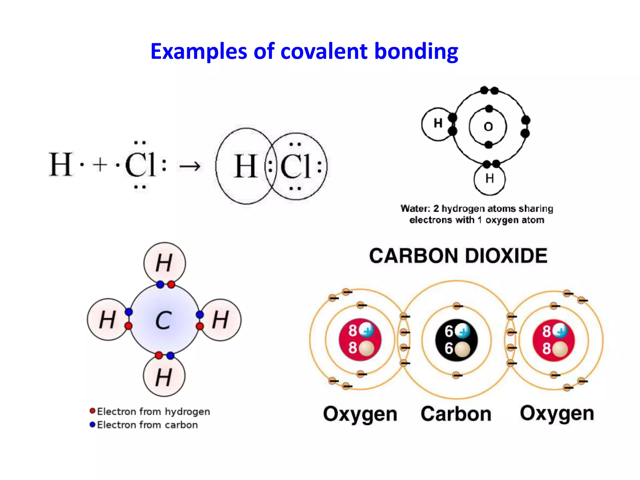 Chemical bonding | PPTX
