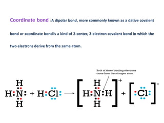 Chemical bonding | PPTX