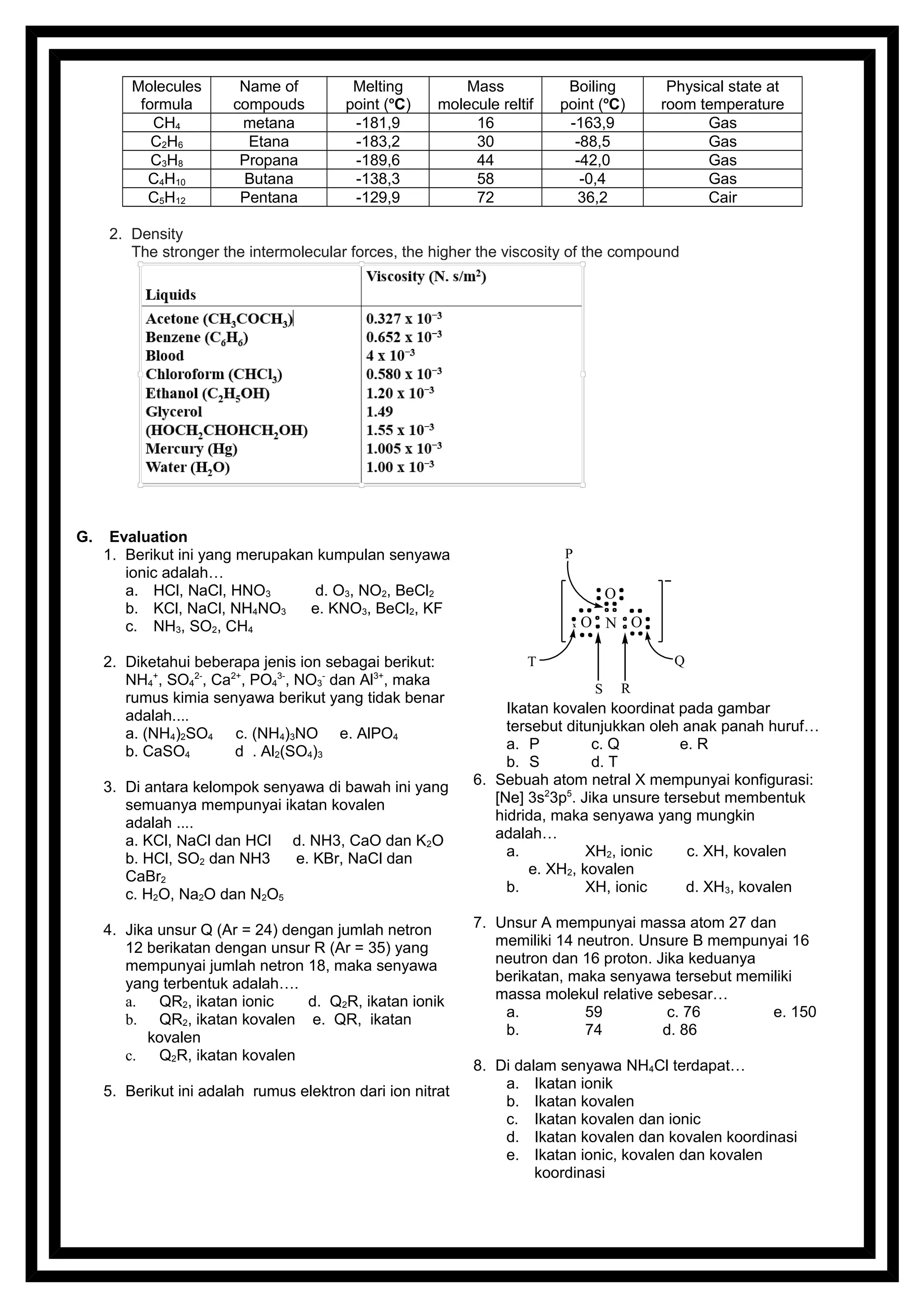 Ikatan kimia (Chemical bonding) | DOC