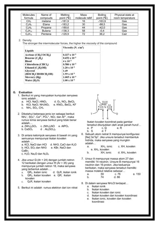 Ikatan kimia (Chemical bonding) | DOC