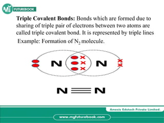 Chemical bonding | PPTX | Chemistry | Science