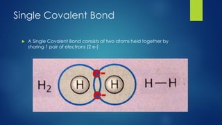 Chemical bonding | PDF
