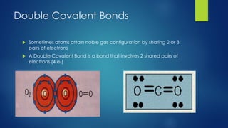 Chemical bonding | PDF