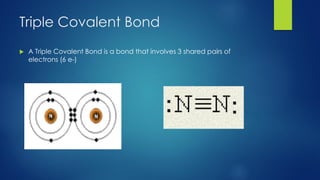 Chemical bonding | PPT