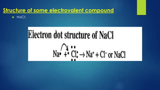 Chemical bonding | PPT