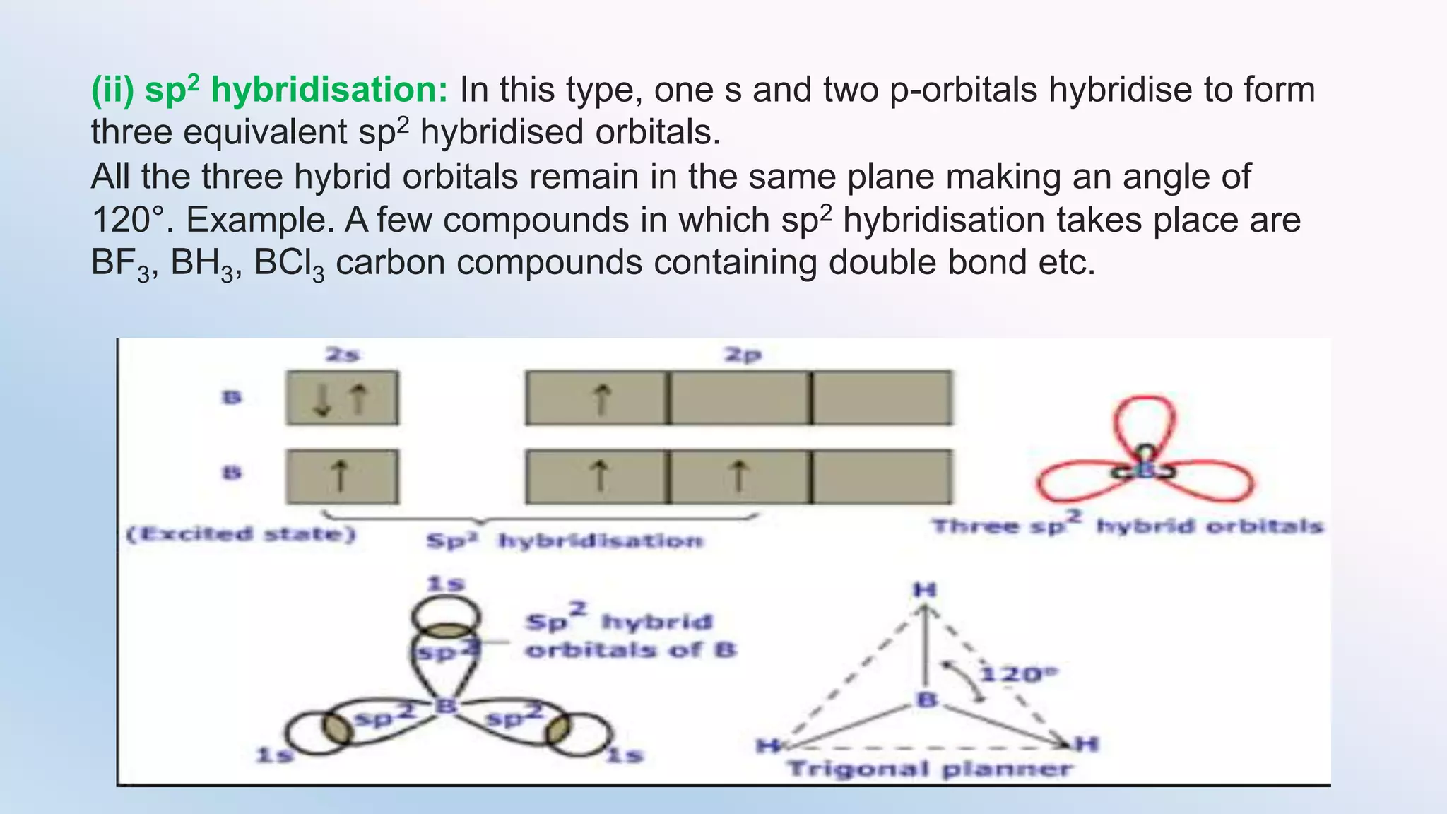 CHEMICAL BONDING AND MOLECULAR STRUCTURE | PPTX