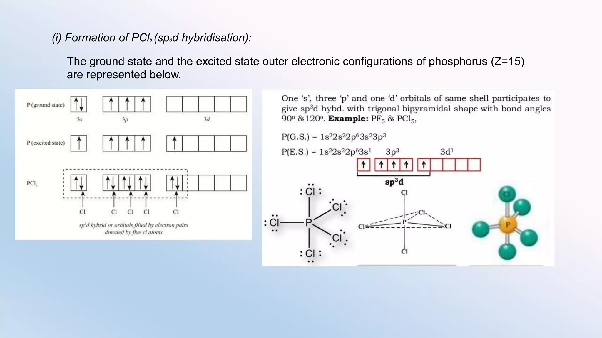 CHEMICAL BONDING AND MOLECULAR STRUCTURE | PPTX