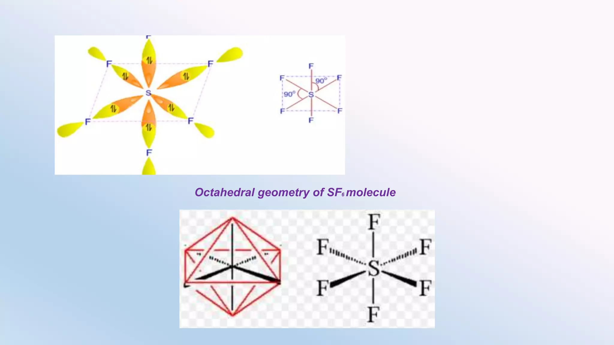 CHEMICAL BONDING AND MOLECULAR STRUCTURE | PPTX