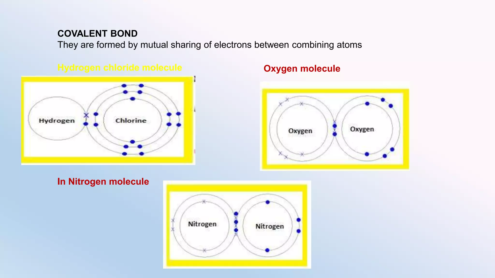 CHEMICAL BONDING AND MOLECULAR STRUCTURE | PPTX