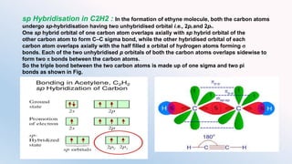 CHEMICAL BONDING AND MOLECULAR STRUCTURE | PPTX