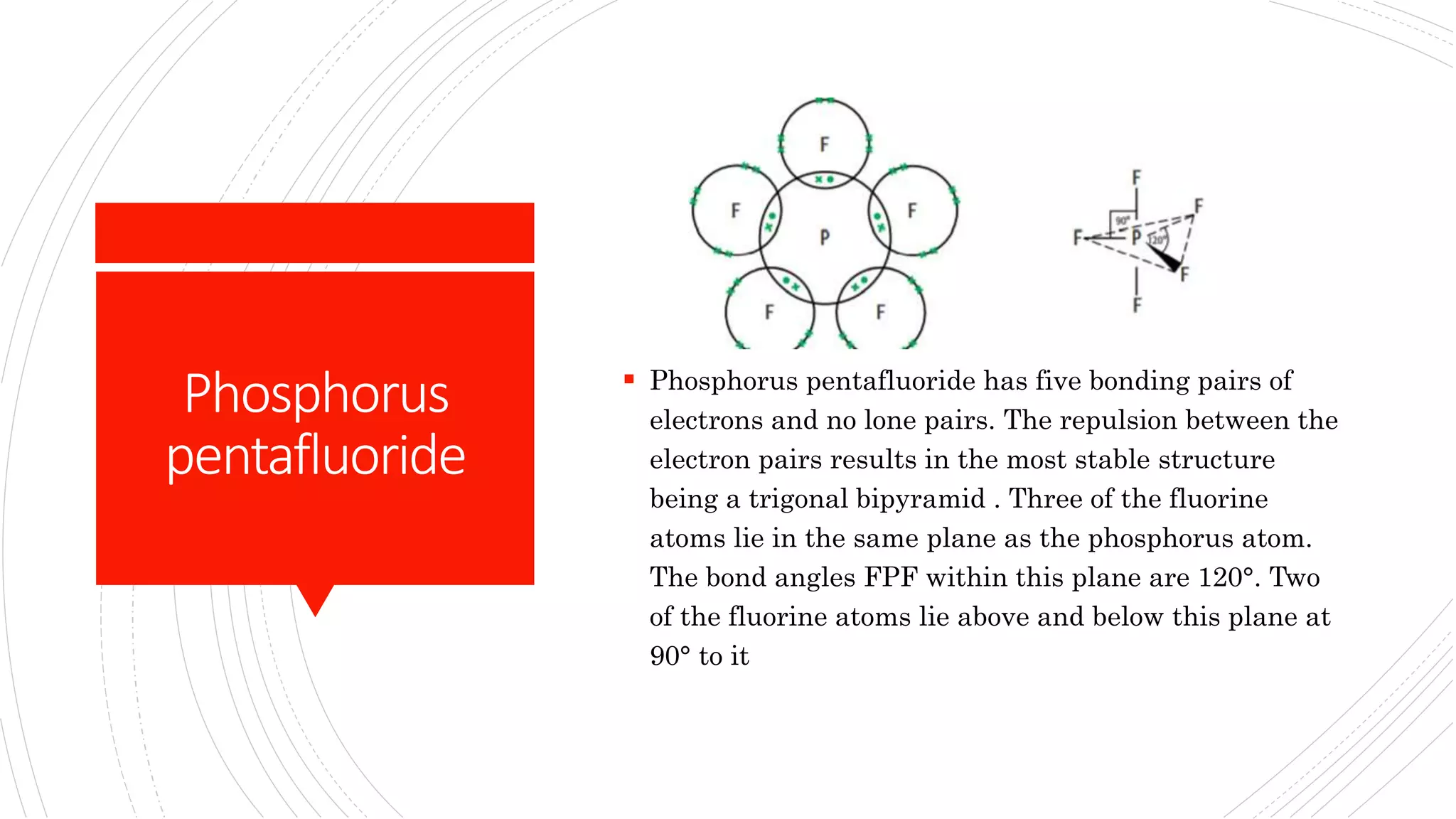 Chemical bonding | PPTX
