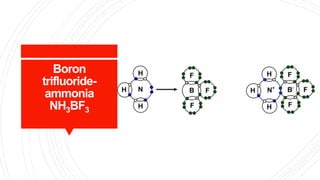Chemical bonding | PPTX