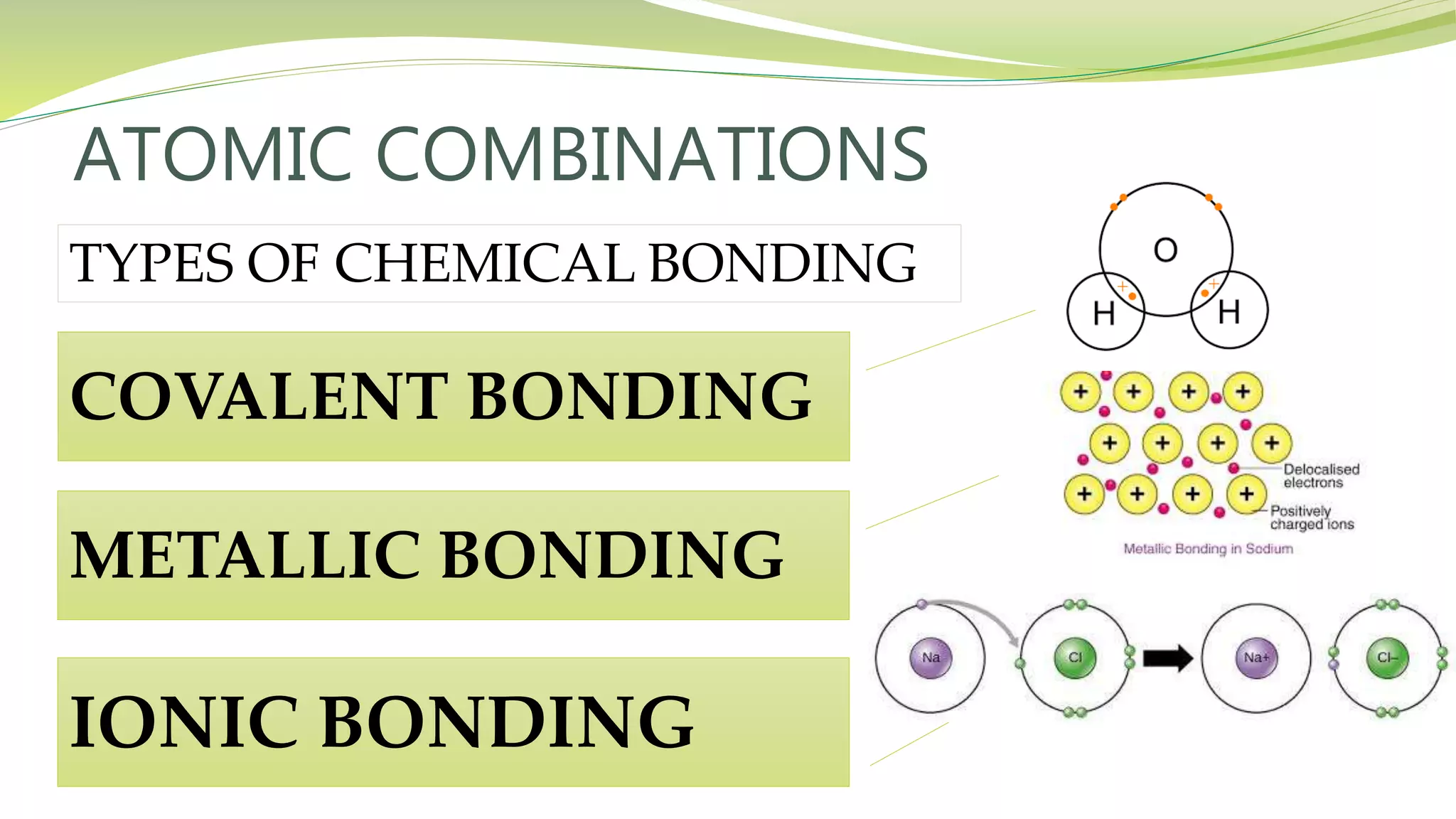 Chemical bonding | PPTX