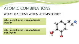 Chemical bonding | PPTX
