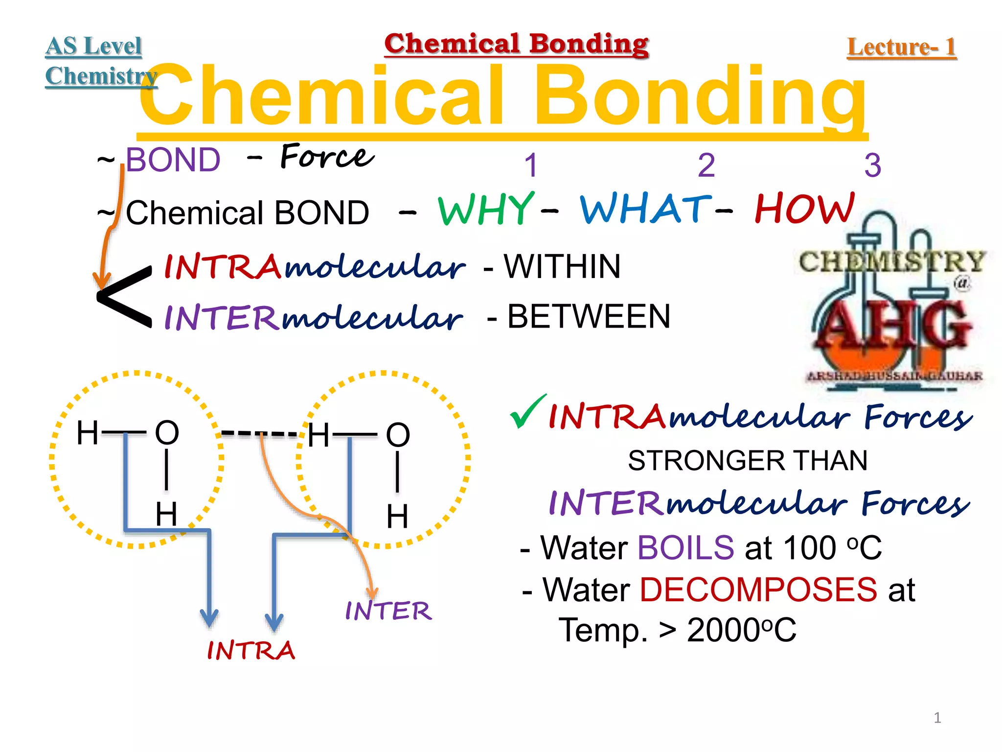 Chemical Bonding.pptx