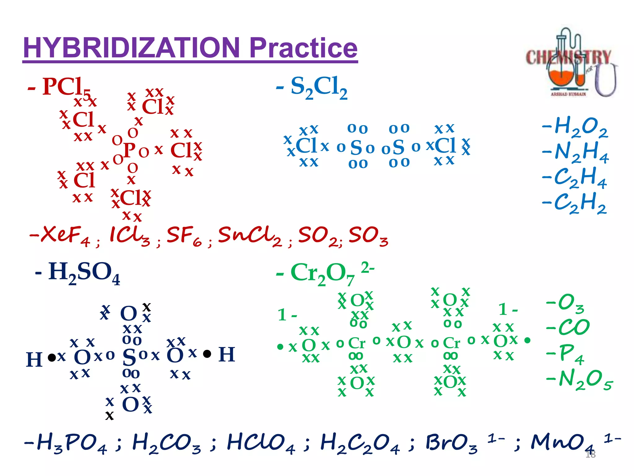 Chemical Bonding.pptx