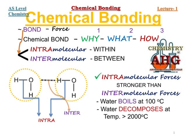 Chemical Bonding.pptx