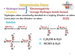 Chemical Bonding.pptx
