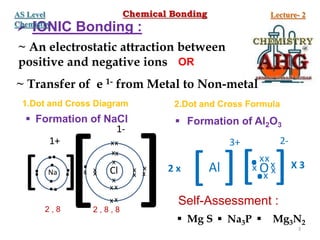 Chemical Bonding.pptx