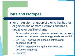 CHEMICAL BONDING.ppt