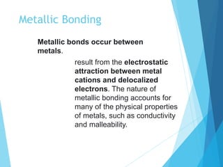 CHEMICAL BONDING.ppt