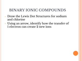Chemical Bonding.ppt.pptx