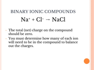 Chemical Bonding.ppt.pptx