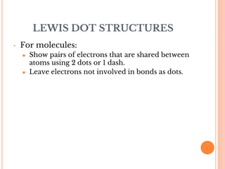 Chemical Bonding.ppt.pptx