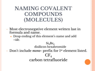 Chemical Bonding.ppt.pptx
