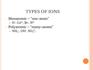 Chemical Bonding.ppt.pptx