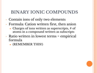 Chemical Bonding.ppt.pptx