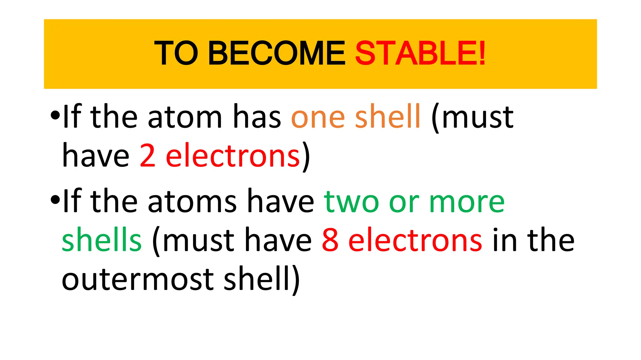 CHEMICAL BONDING.pptx