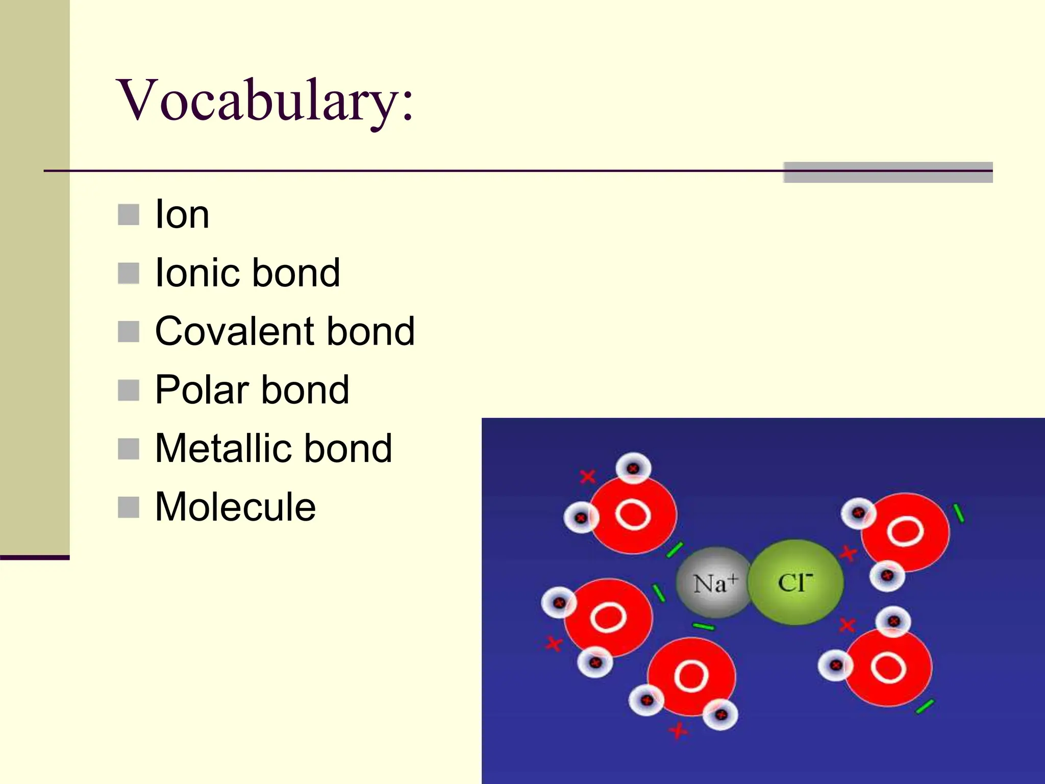 Subject: Chemical Bonding in physics.... | PPT | Chemistry | Science