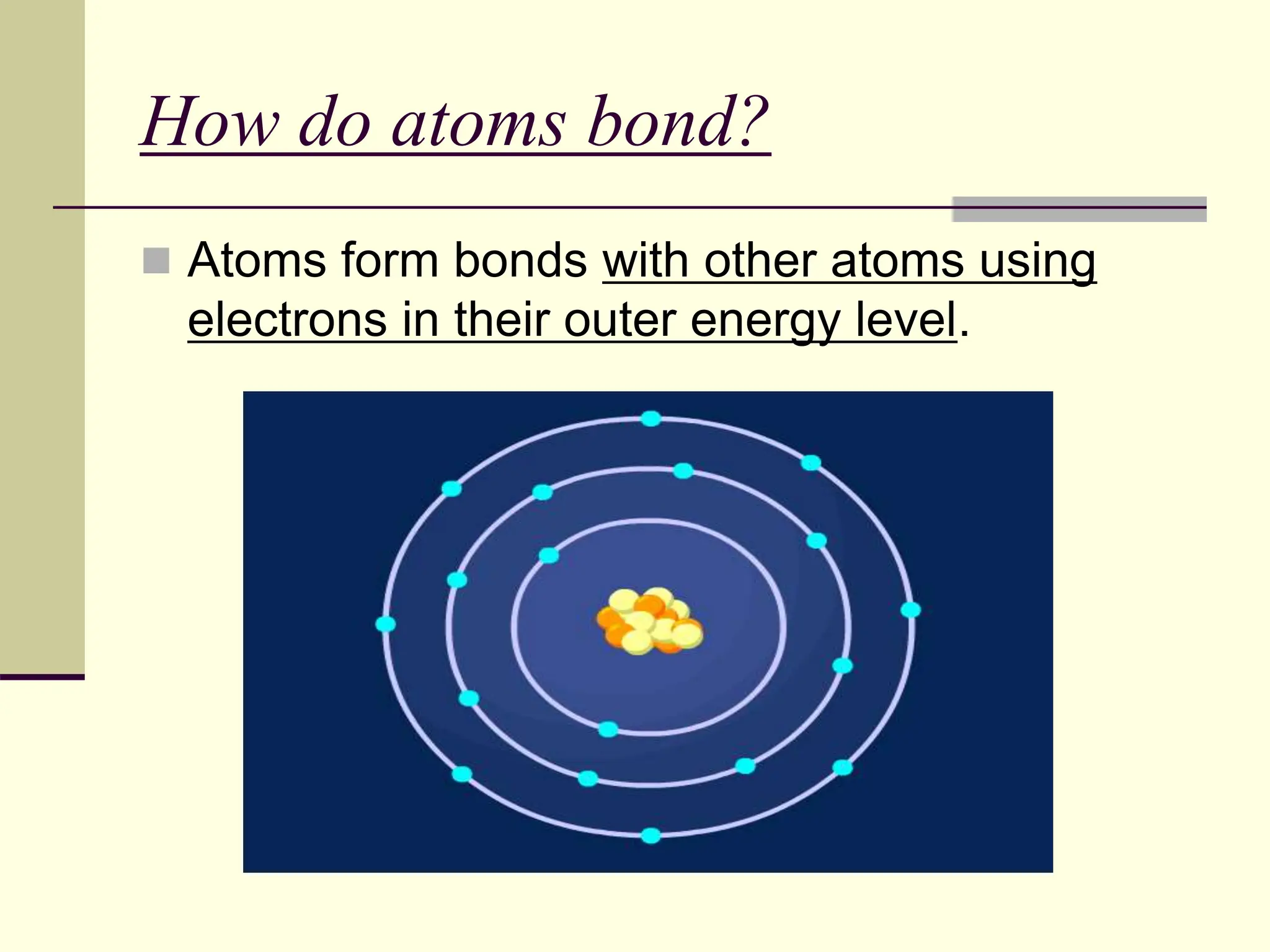 Subject: Chemical Bonding in physics.... | PPT