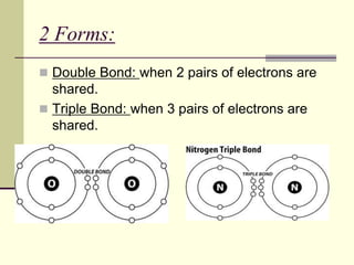 Subject: Chemical Bonding in physics.... | PPT